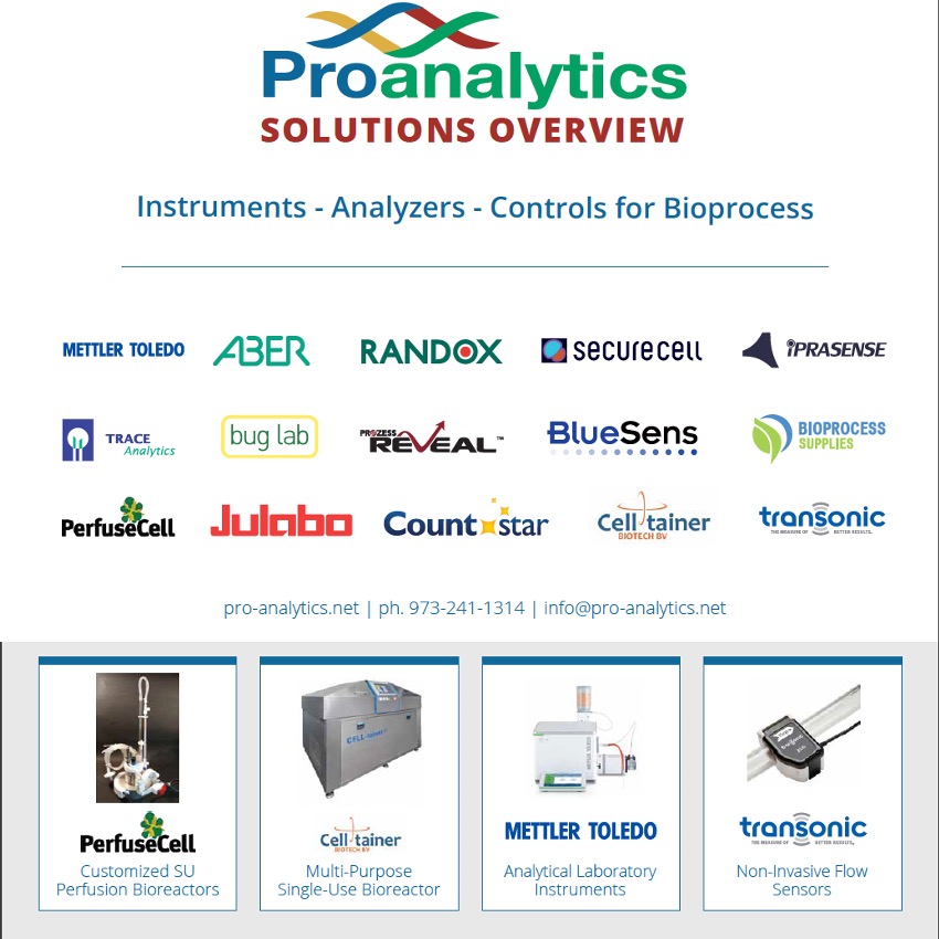 Celltainer Biotech BV introduces its new representative ProAnalytics - Cell-tainer Biotech BV