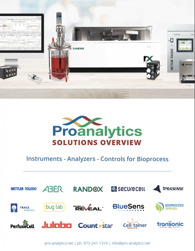 Celltainer Biotech BV introduces its new representative ProAnalytics - Cell-tainer Biotech BV
